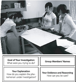 Argument-Driven Inquiry To Promote the Understanding of Important ...