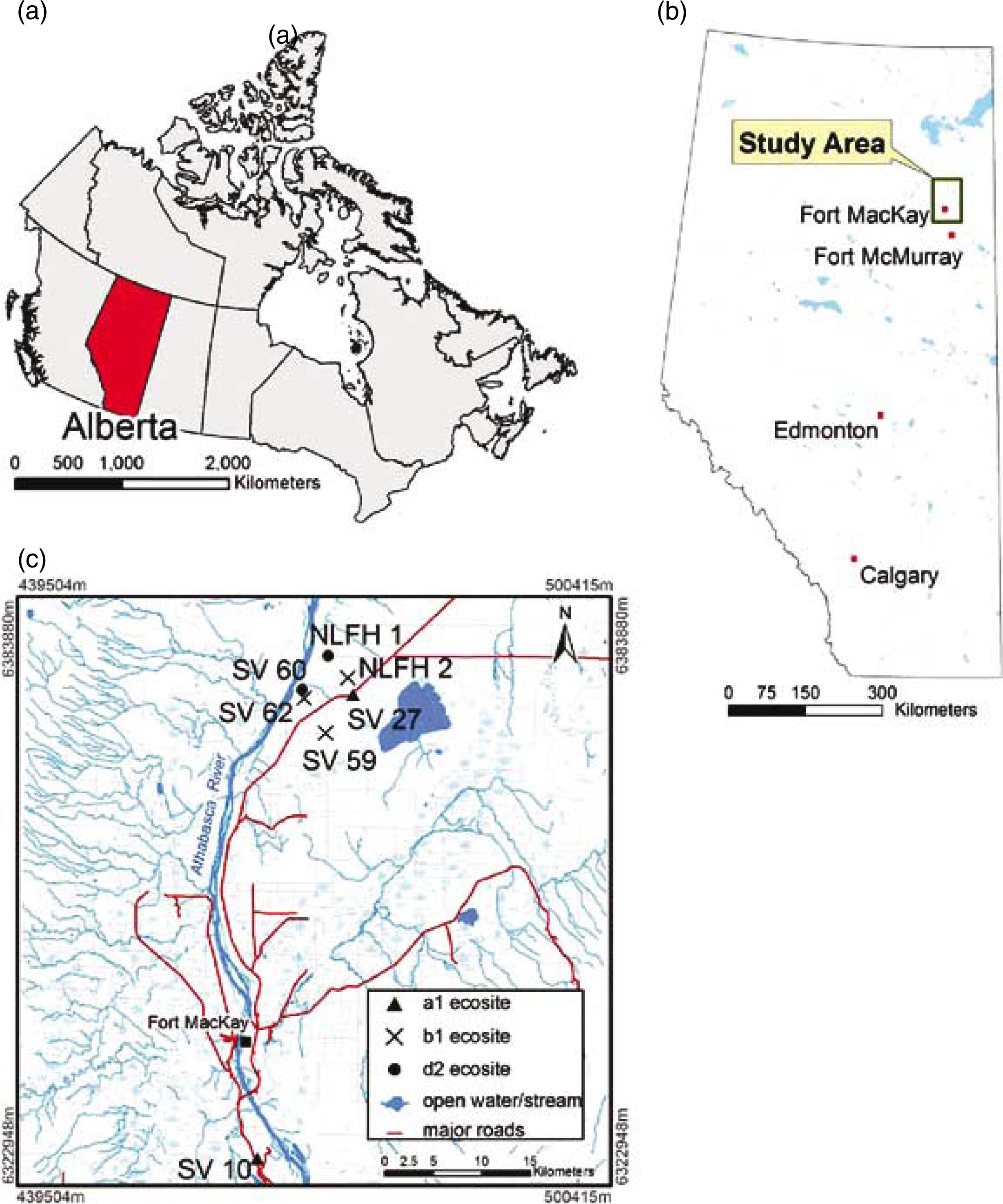 Influence of textural layering on field capacity of coarse soils