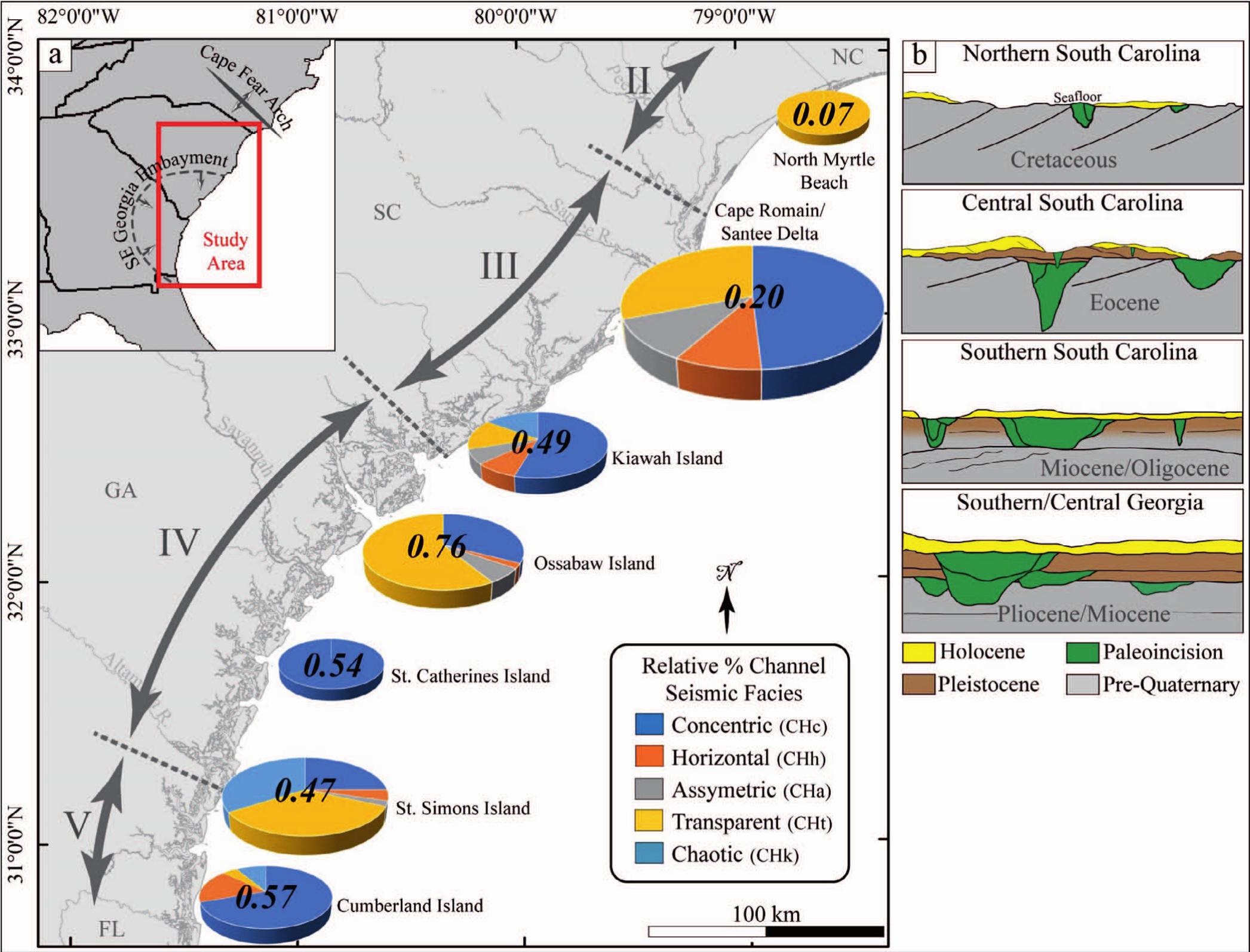 Depositional Environments and Stratigraphy of Quaternary Paleochannel ...