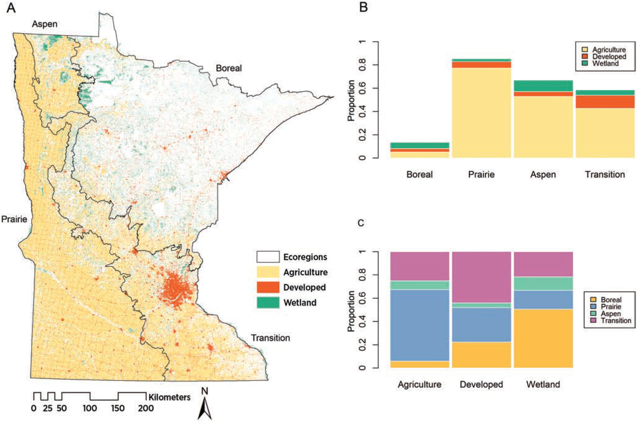 Multiscale effects of wetland availability and matrix composition on ...