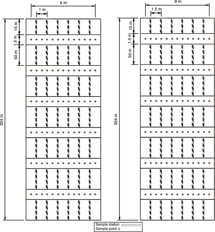 Impact of cotton picker traffic on vertosol soil and yield in ...