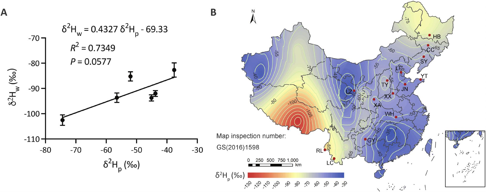 Stable Isotopes Indicate Seasonal Changes in Natal Geographic Origins ...