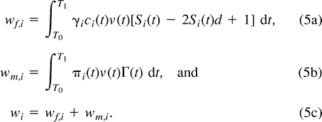 THE EVOLUTION OF GENDER SPECIALIZATION FROM DIMORPHIC HERMAPHRODITISM ...