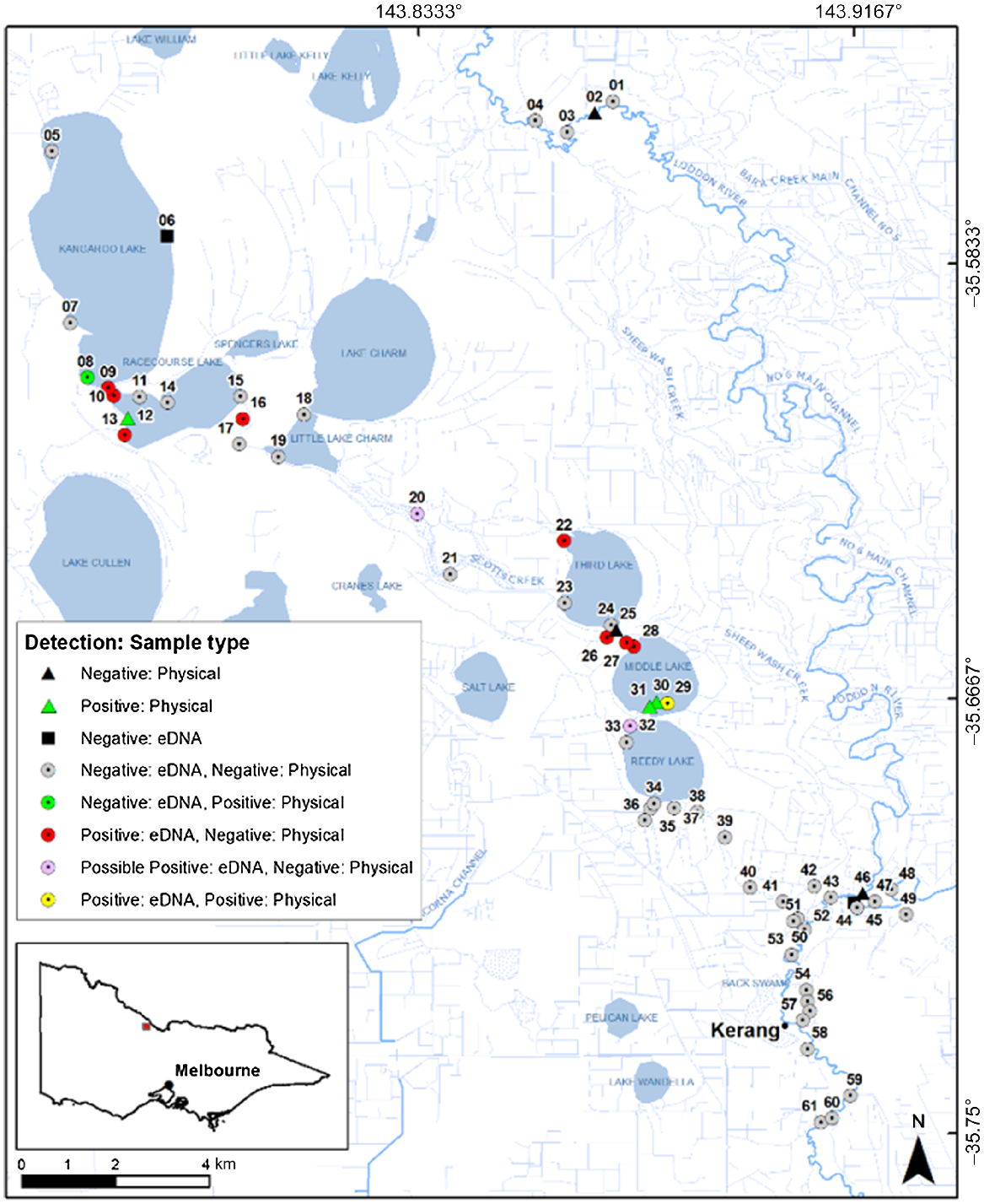 Environmental DNA as a detection tool for small-bodied, cryptic ...